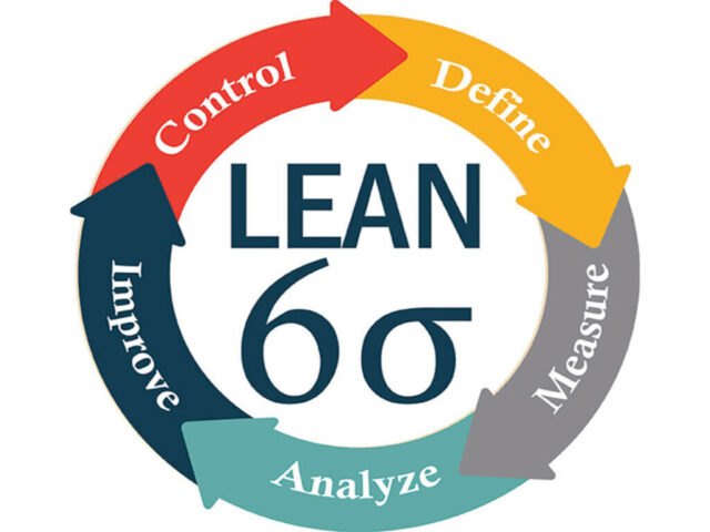 The Core Principles of Lean Six Sigma: A Roadmap to Operational ...